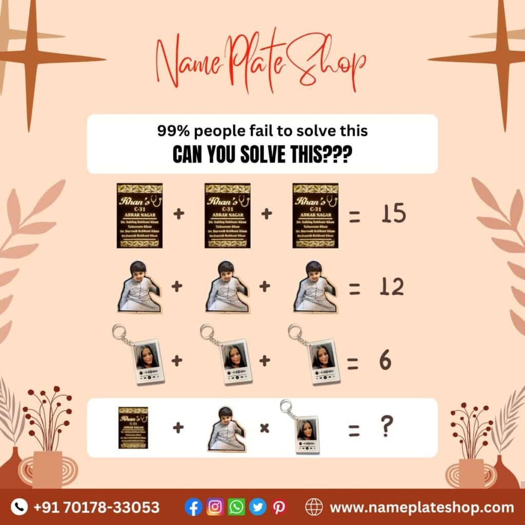 Decode The Game With Value Of Products From NamePlateShop