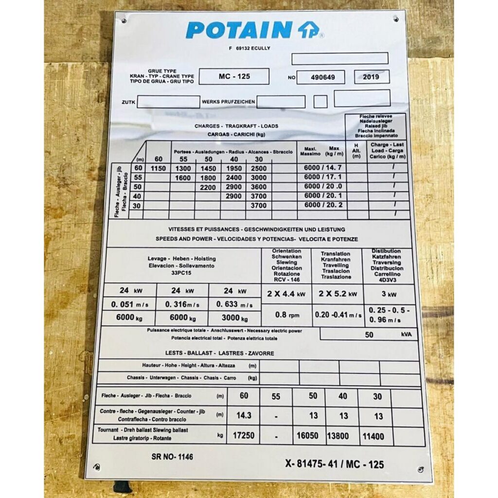 Aluminum Machine Specification Plate | Customtomized